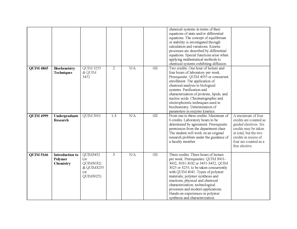 Course Catalog of the Undergraduate Program